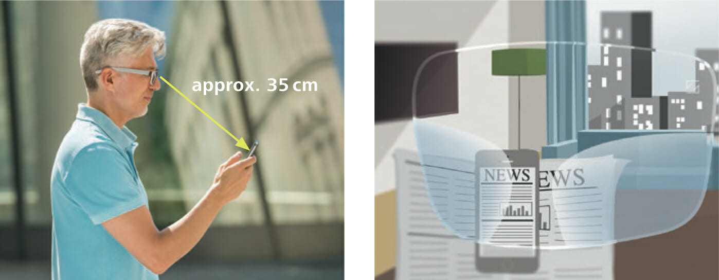 Zeiss Precision Progressives for a Digitalised World - mivision
